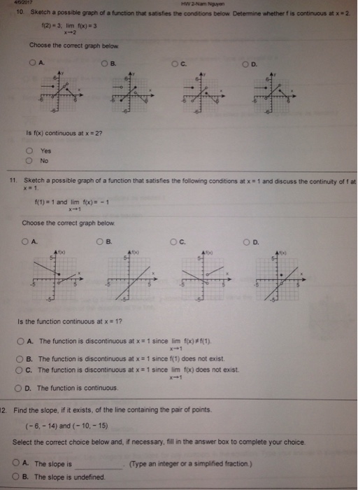 Solved Sketch A Possible Graph Of A Function That Satisfies