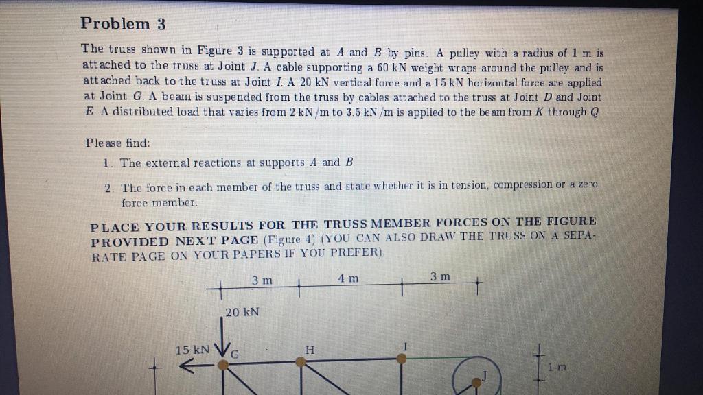 Solved Problem 3 The truss shown in Figure 3 is supported at | Chegg.com