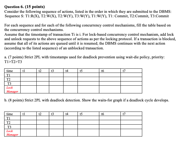 Solved Question 6. (15 points) Consider the following | Chegg.com