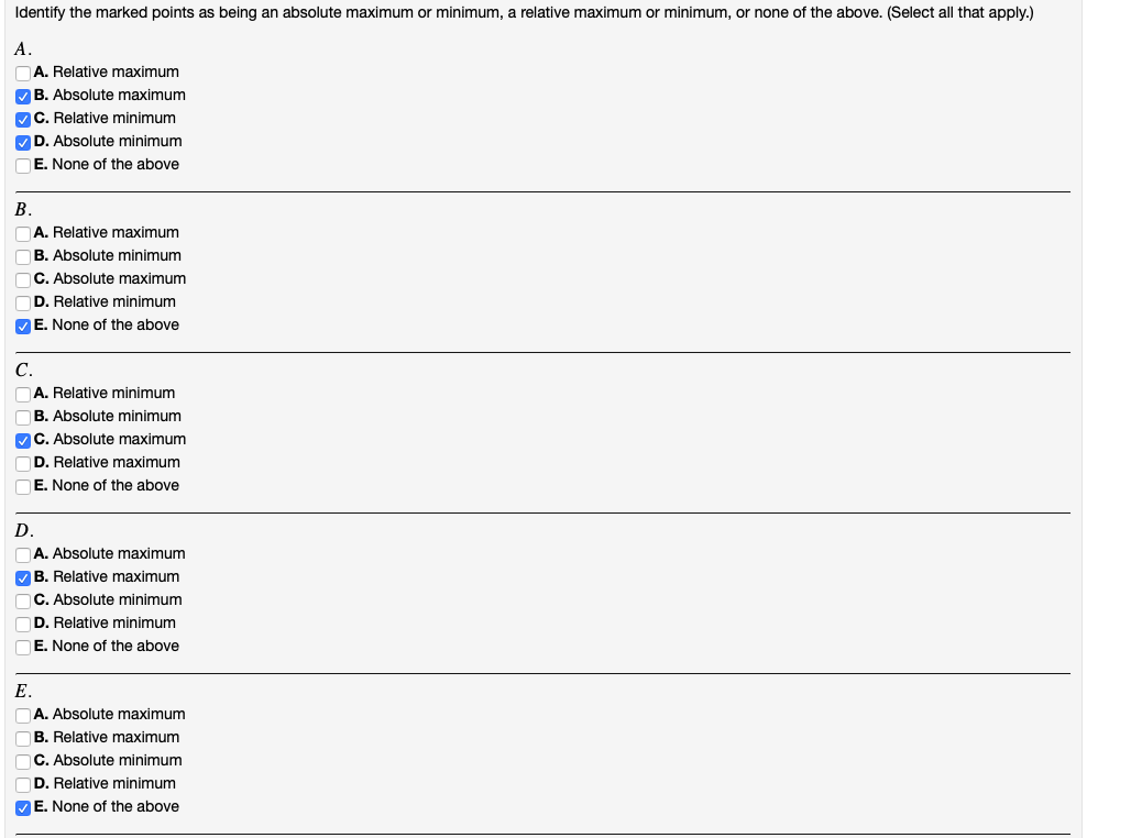 Solved Identify the marked points as being an absolute | Chegg.com