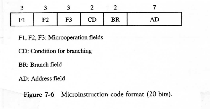 Solved XX = 72, 10, 6, 2, 5, 5, 4, 40 Draw | Chegg.com