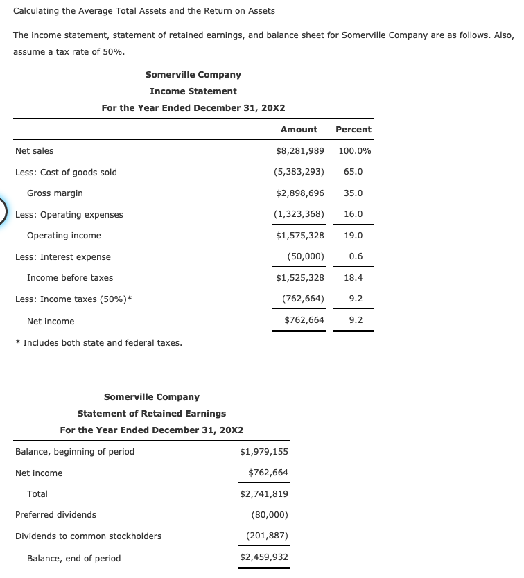 Solved Calculating The Average Total Assets And The Return Chegg