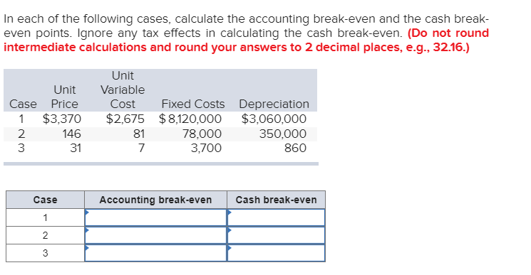 Solved In each of the following cases, calculate the | Chegg.com