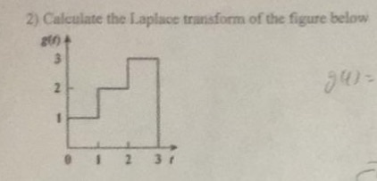 Solved 2) Calculate the Laplace transform of the figure | Chegg.com