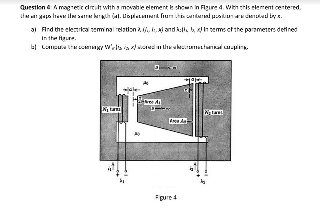 Question 4: A magnetic circuit with a movable element | Chegg.com