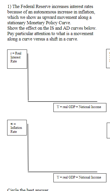 Solved 1) The Federal Reserve increases interest rates | Chegg.com