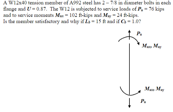 Solved A W12x40 tension member of A992 steel has 2−7/8 in | Chegg.com
