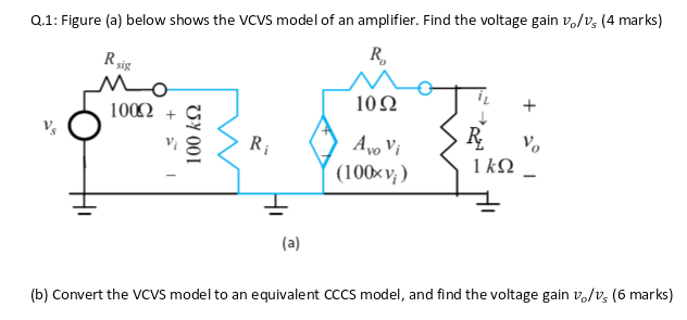 Solved Rsis Q.1: Figure (a) below shows the VCVS model of an | Chegg.com