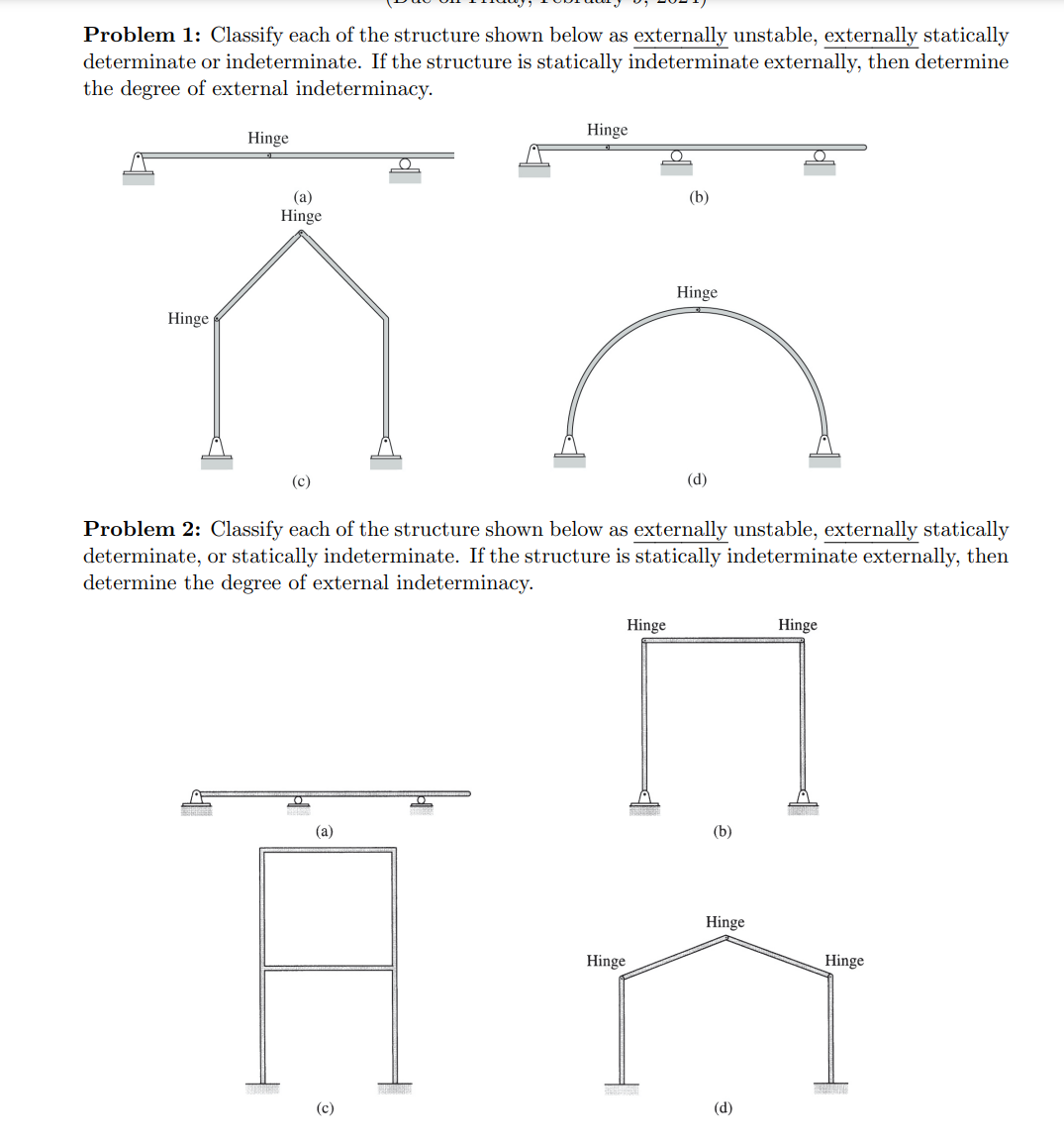Solved Problem 1: Classify each of the structure shown below | Chegg.com