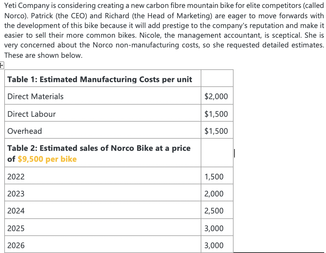 Solved Table 3: Estimated non-manufacturing costs for | Chegg.com