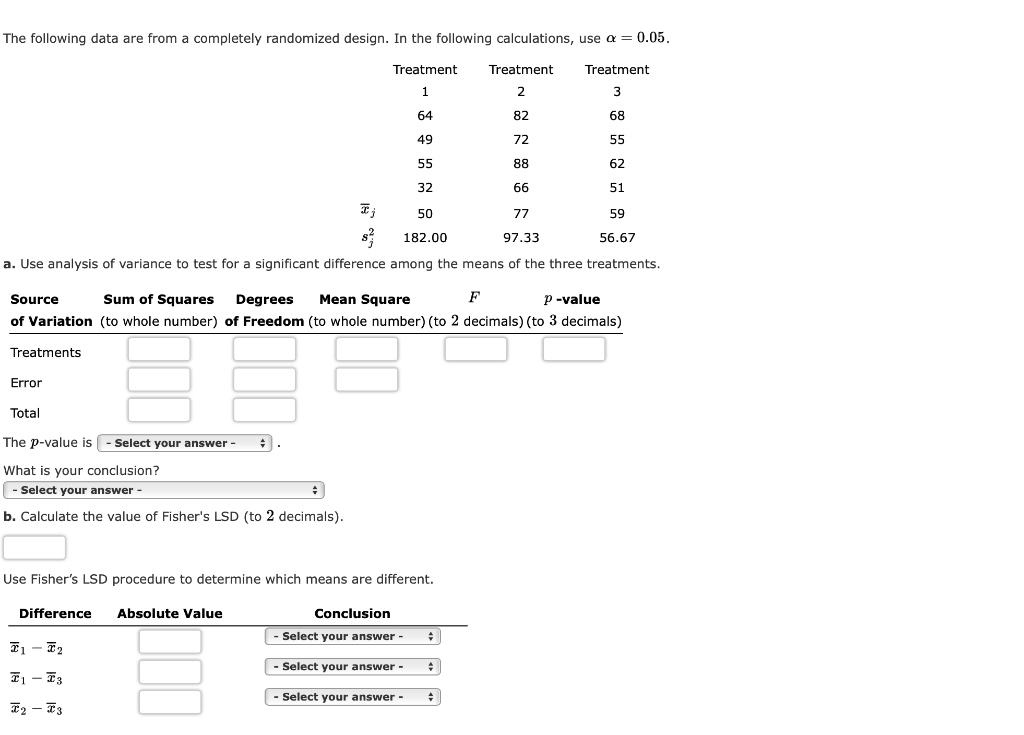 Solved The following data are from a completely randomized | Chegg.com