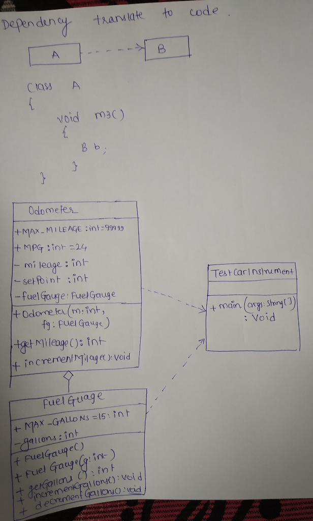 Solved could you create a UML flowchart for the following | Chegg.com