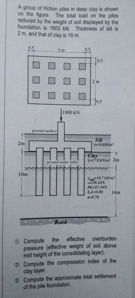 Solved A group of friction piles in deep clay is shown on | Chegg.com
