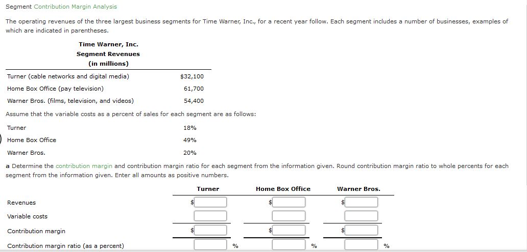 Solved Segment Contribution Margin Analysis The operating | Chegg.com