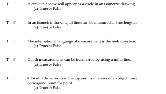 Solved TF A circle in a view will appear as a circle in an | Chegg.com