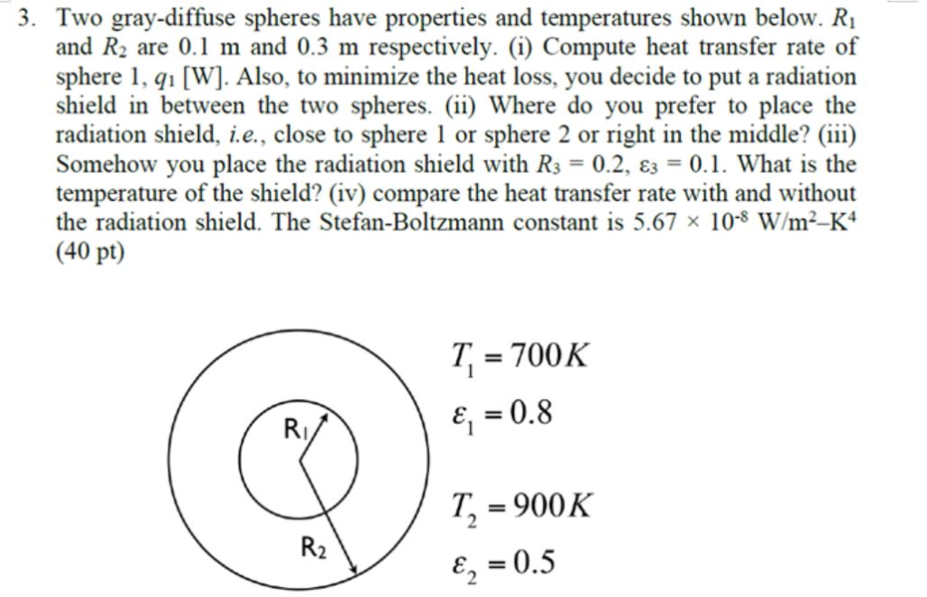 Solved 3. Two gray-diffuse spheres have properties and | Chegg.com
