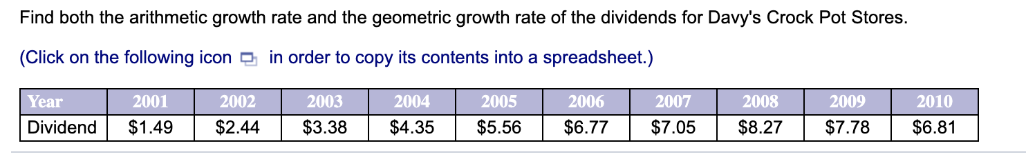 Solved Find both the arithmetic growth rate and the | Chegg.com