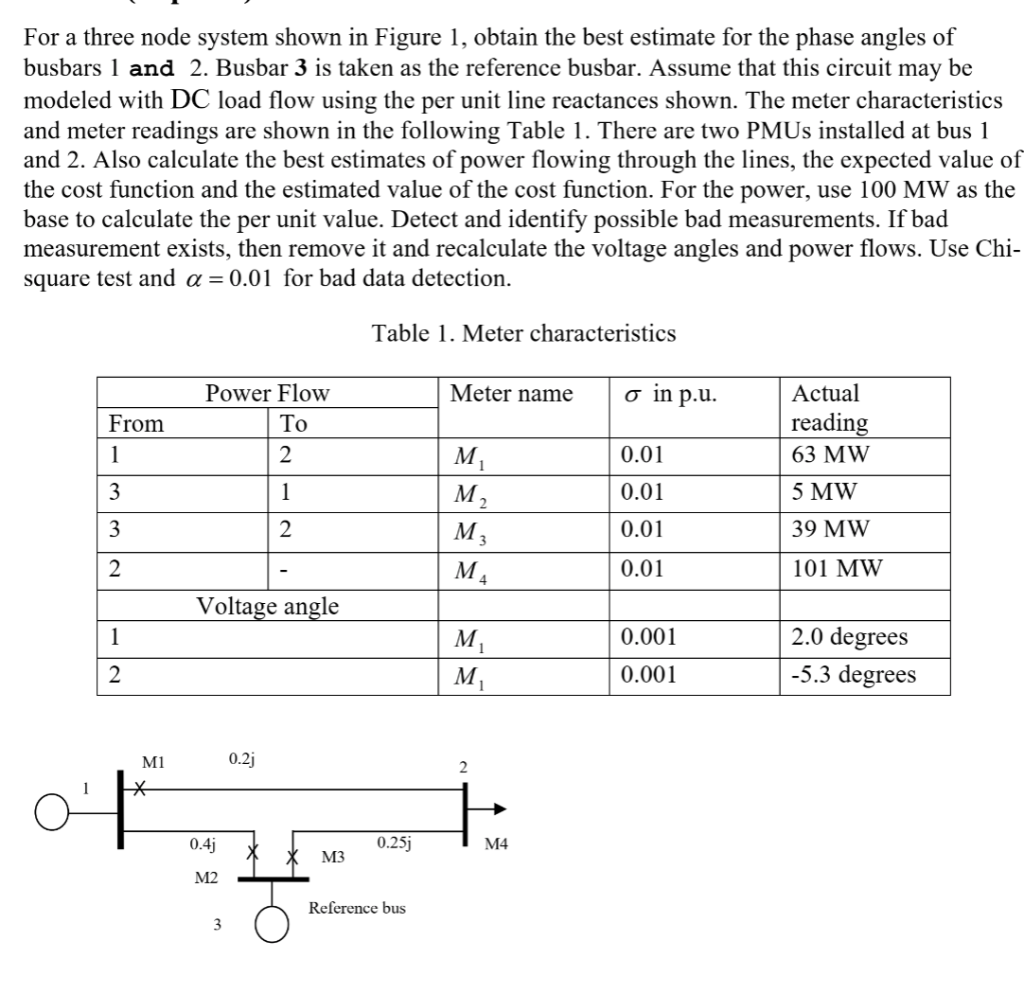 Solved For a three node system shown in Figure 1, obtain the | Chegg.com