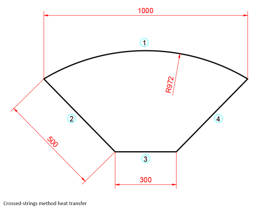 Solved Based on the following figure: 1. (5%) Calculate the | Chegg.com