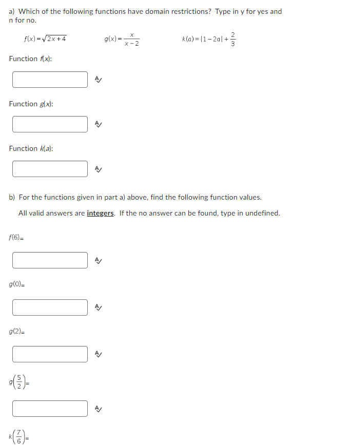 Solved a) ﻿Which of the following functions have domain | Chegg.com