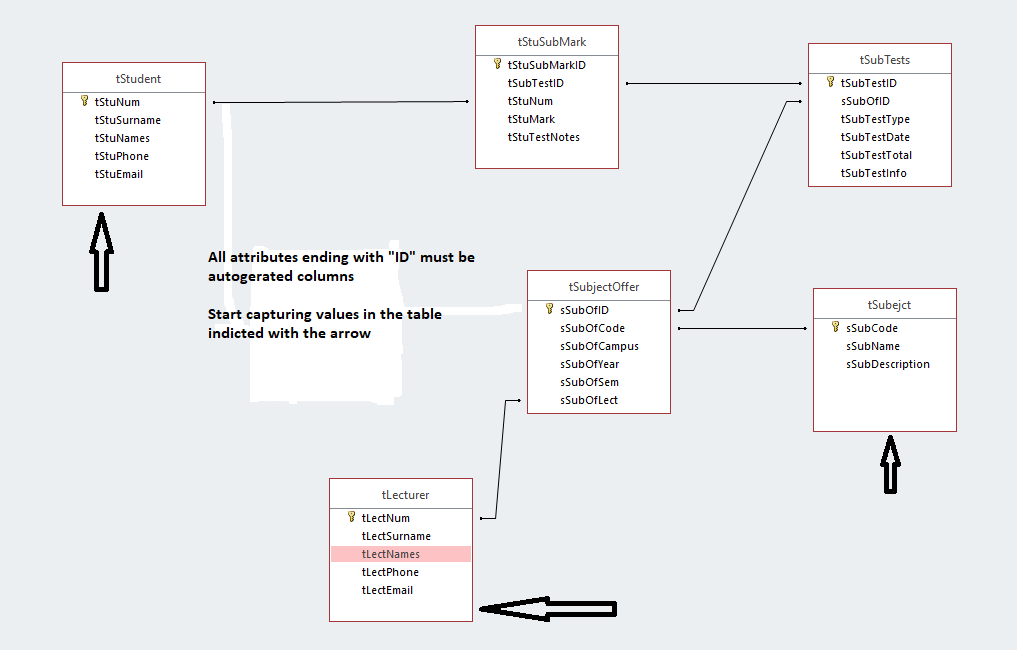 Solved Convert the shown diagram into an ERD using the | Chegg.com