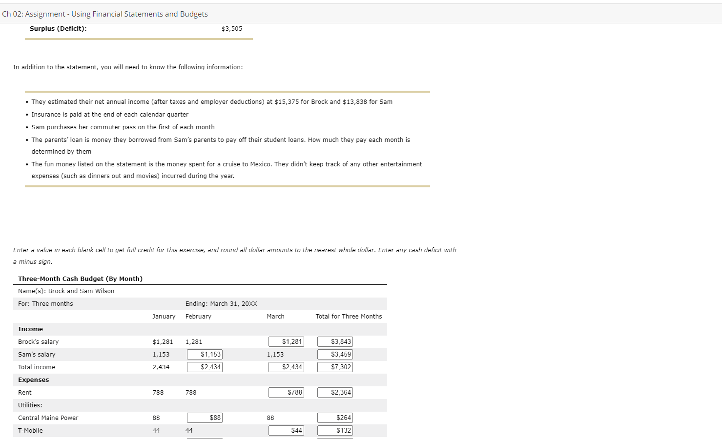 Solved Brock and Sam started to create a budget (based on | Chegg.com