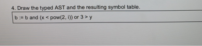 Solved 4. Draw the typed AST and the resulting symbol table. | Chegg.com