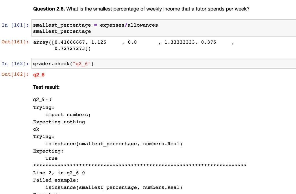Solved Question 2.6. What is the smallest percentage of | Chegg.com