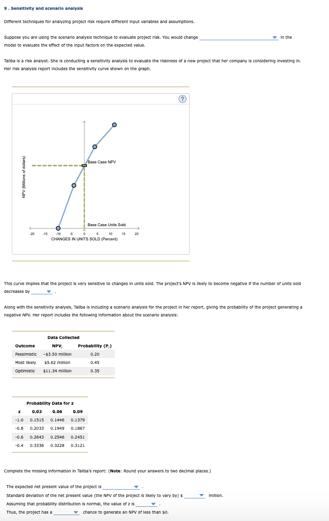 Solved 9. Sensitivity and scenario analysis Different | Chegg.com