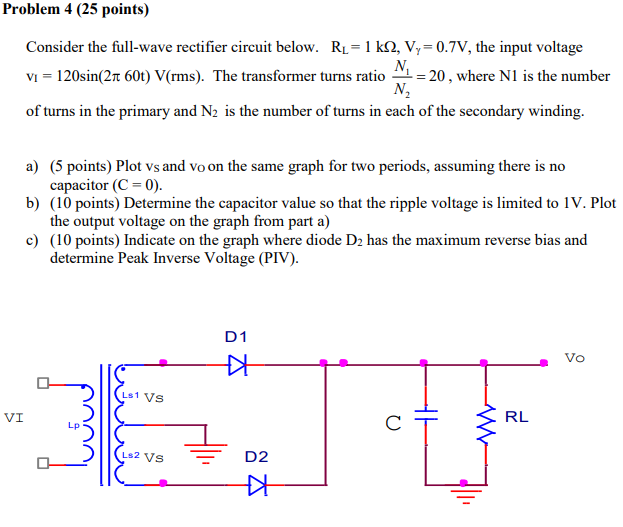 Solved Problem 4 (25 points) Consider the full-wave | Chegg.com
