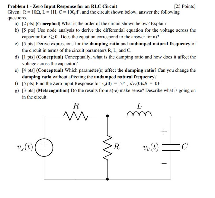 Solved Problem 1 - Zero Input Response for an RLC Circuit | Chegg.com