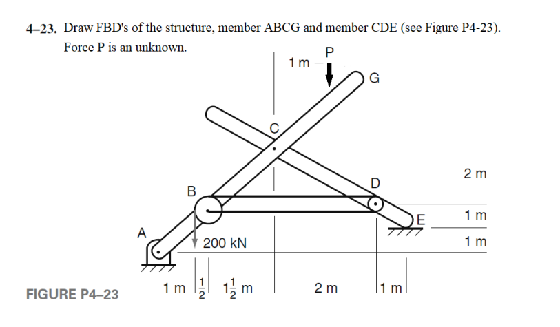 Solved 4-23. Draw FBD's of the structure, member ABCG and | Chegg.com
