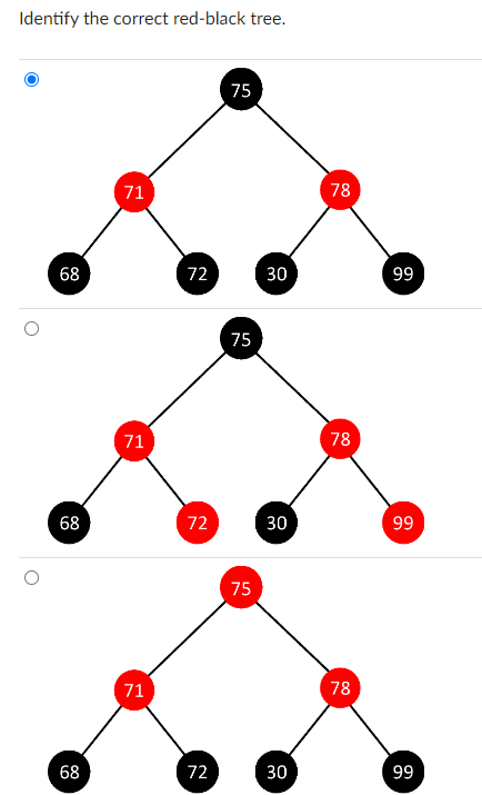 Solved Identify the correct red-black tree.(O) | Chegg.com