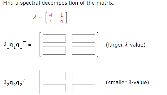 Solved Find a spectral decomposition of the matrix. | Chegg.com