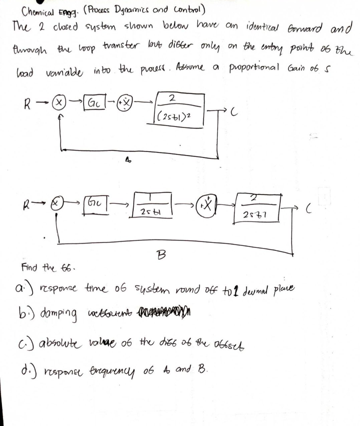 Chemical Engg. (Process Dynamics and control) The 2 | Chegg.com