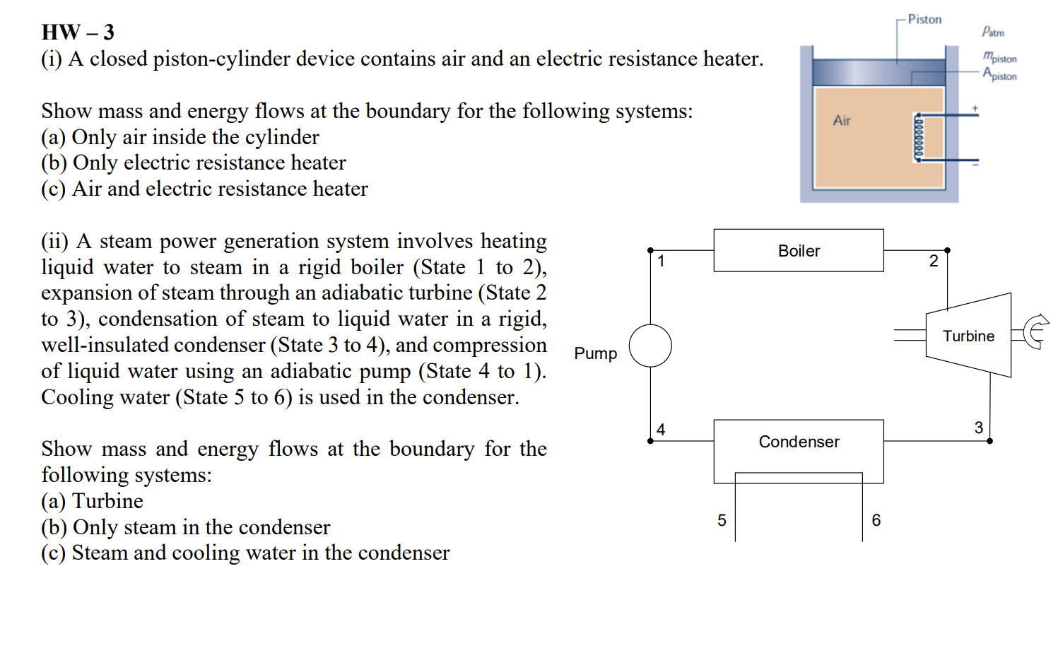 Solved Piston Patm HW - 3 (i) A closed piston-cylinder | Chegg.com