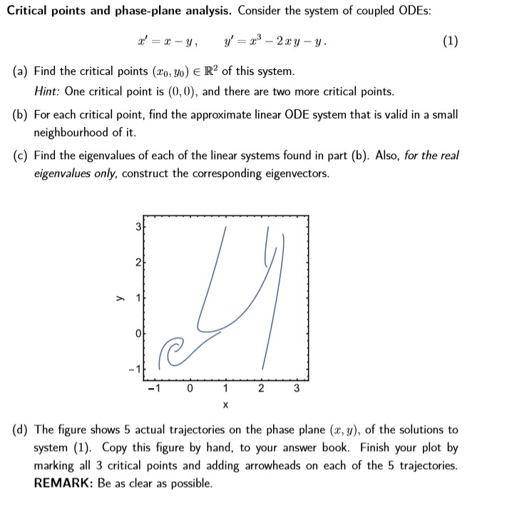Solved Critical points and phase-plane analysis. Consider | Chegg.com