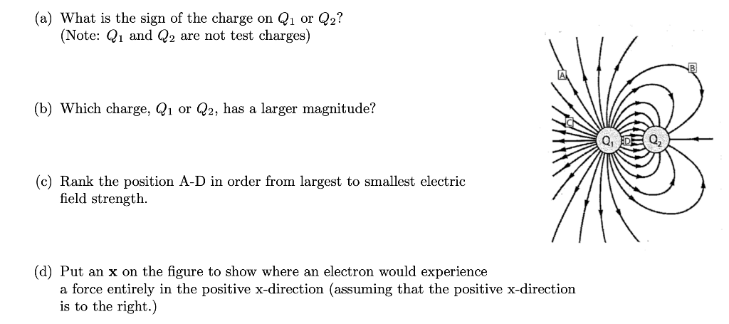 Solved (a) What is the sign of the charge on Q1 or Q2? | Chegg.com
