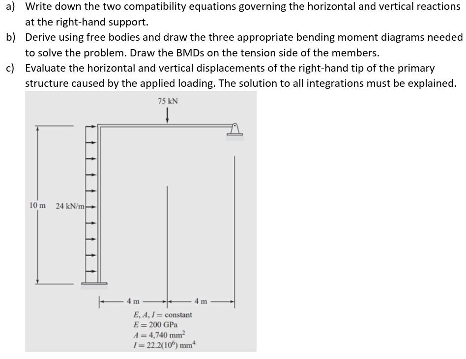 Solved a) Write down the two compatibility equations | Chegg.com