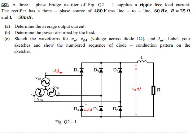 Solved Q2: A three - phase bridge rectifier of Fig. Q2 - 1 | Chegg.com