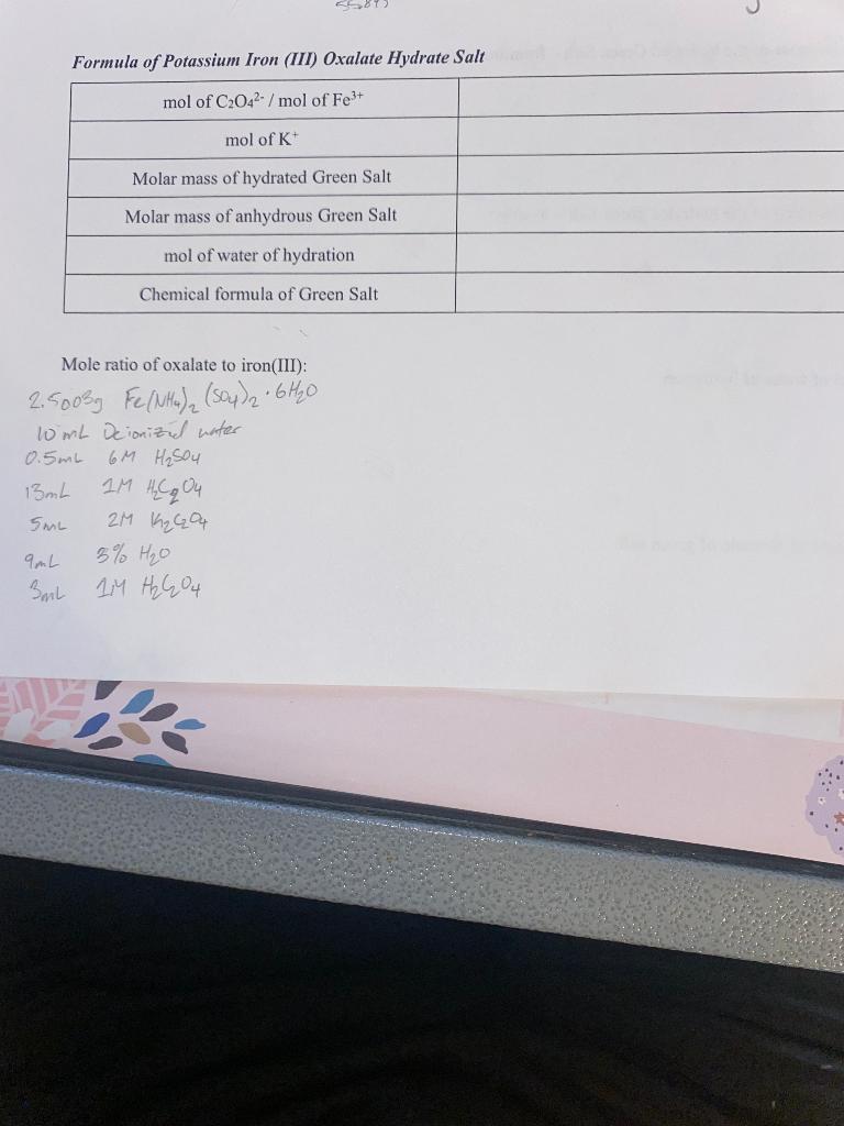 Solved Formula of Potassium Iron (III) Oxalate Hydrate Salt | Chegg.com