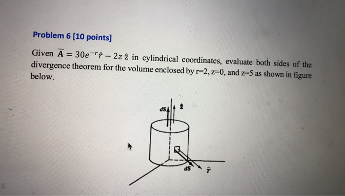 Solved Problem 6 [10 points] Given А-30e-rf-22t in | Chegg.com
