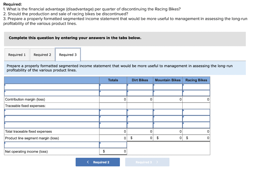 Solved 3. Prepare a properly formatted segmented income | Chegg.com