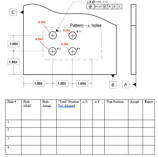 Solved The figures (1&2) shows a Hole-Pattern as drawn and | Chegg.com