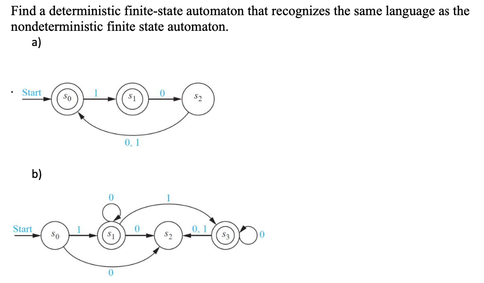Solved Find A Deterministic Finite State Automaton That 2844
