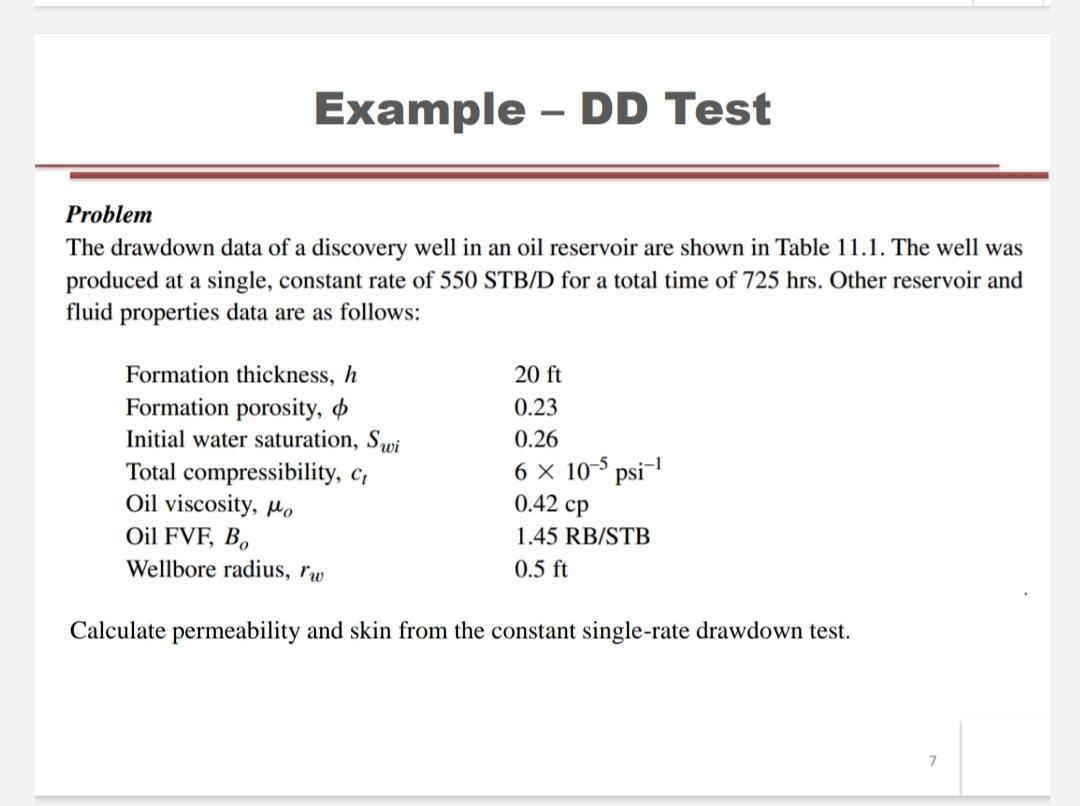 Example – DD Test Problem The drawdown data of a | Chegg.com