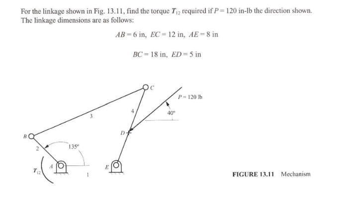 Solved For the linkage shown in Fig. 13.11, find the torque | Chegg.com