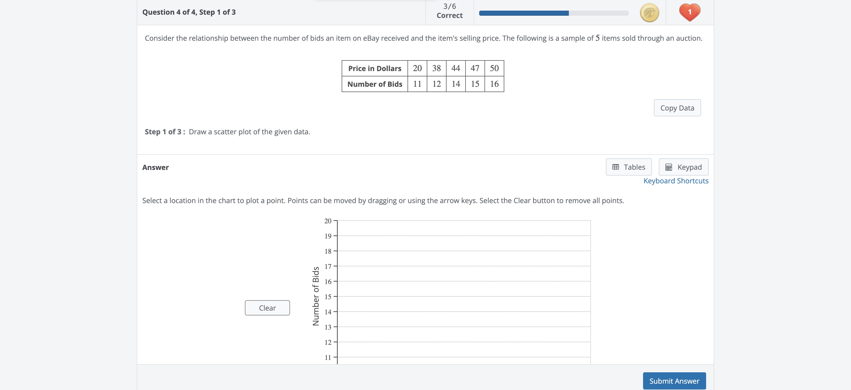 Solved 5tep 1 of 3: Draw a scatter plot of the gven | Chegg.com