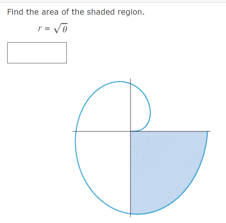 Solved Find the area of the shaded region. r=θ | Chegg.com