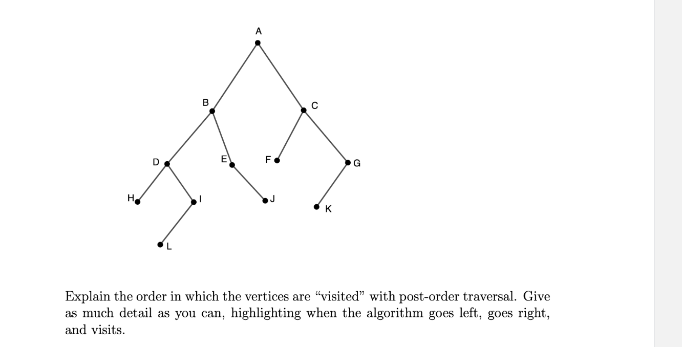 Solved Explain the order in which the vertices are "visited" | Chegg.com